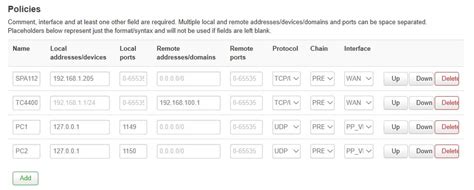 How To Bind An Openvpn Instance To An Interface Installing And Using