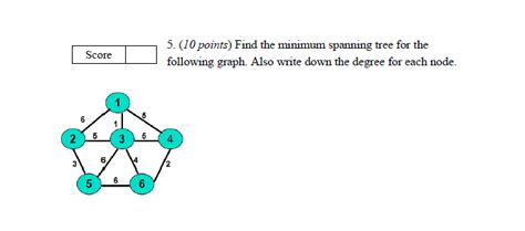 Solved Points Find The Minimum Spanning Tree For The Chegg