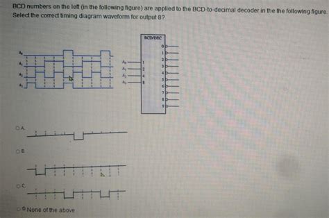Solved Bcd Numbers On The Left In The Following Figure Are