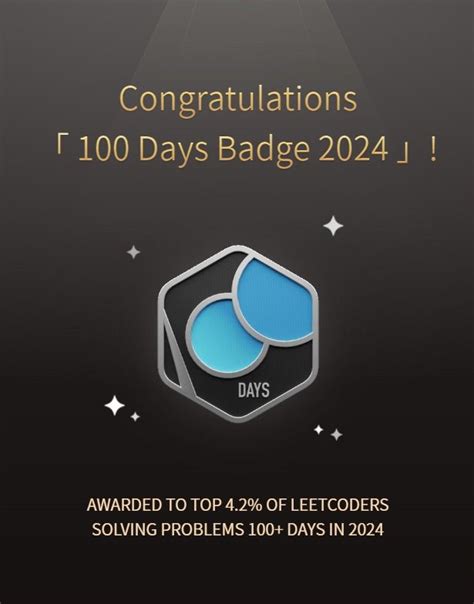 Finished 100 Day Streak On Leetcode Sanjay V G Posted On The Topic