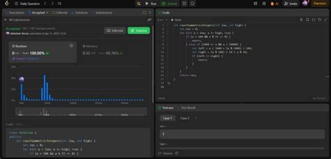 100daysofcode leetcode abhishek verma