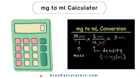 Mg To Ml Calculator Milligrams To Milliliters Convert