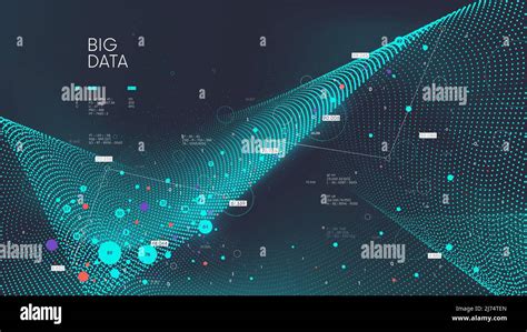 Big Data Information Flow Collection And Analysis Database Processing