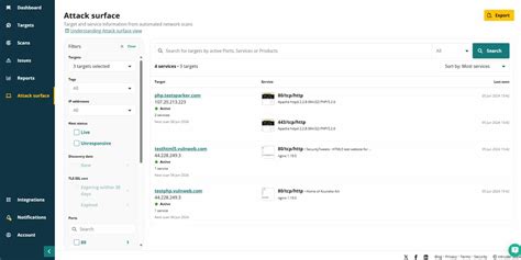 Best DevSecOps Tools For Paid Free