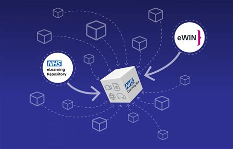 Vision Of The Discovery Migration Tel Blog