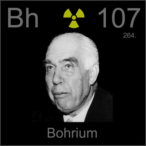 107 Bohrium Album On Imgur