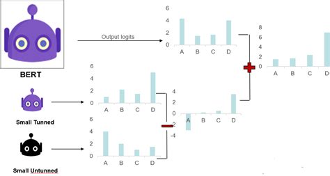 Krishna Vamsi Dhulipalla — Portfolio