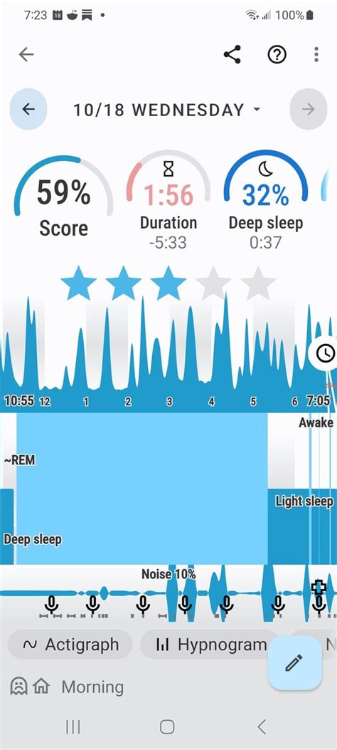 Deleting Outliers Rsleepasandroid