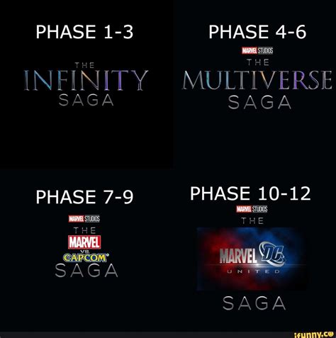 Phase 1 3 Phase 4 6 Infinity Multiverse Saga Saga Phase 7 9 Phase 10 12