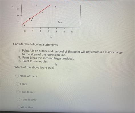 Solved Question 21 1 Point Data For Some Explanatory