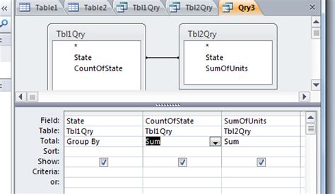 Microsoft Access 2003 Query Count Records And Sum It Stack Overflow