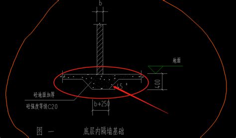 这个构件模板 套基础垫层模板对嘛 服务新干线答疑解惑