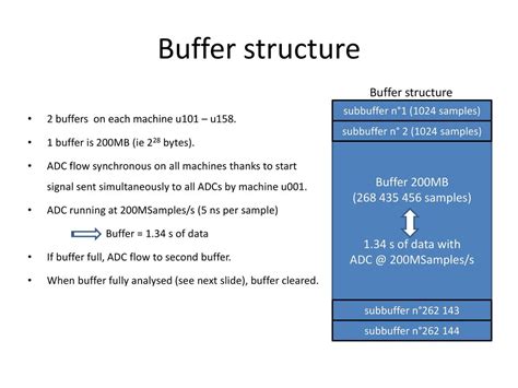 TREND DAQ Meeting IHEP September 7 Ppt Download