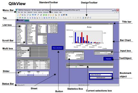 Introduction Qlikview Tutorial Intellipaat