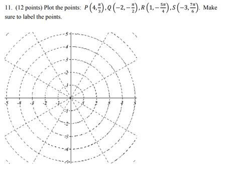 Solved 11 12 Points Plot The Points