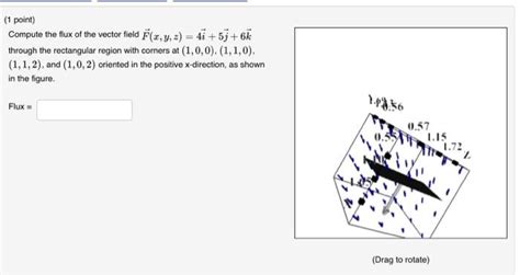 Solved Point Compute The Flux Of The Vector Field Chegg