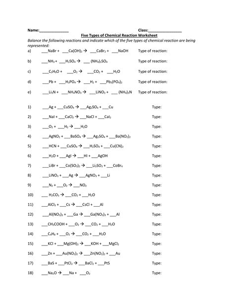 Six Types Of Chemical Reaction Worksheet