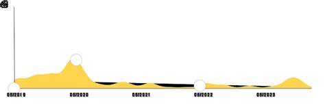 CVE 2019 11236 Exploits Severity Feedly CVE 2019 11236 Exploits Severity Feedly