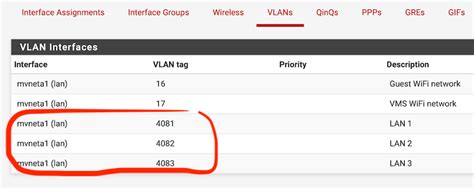 Proper Set Up Of Internal Switch In Sg 2100 For Vlans Netgate Forum