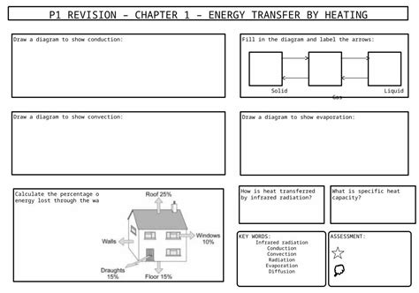 PPT Physics Unit Revision Sheets GCSE AQA New Core Science DOKUMEN TIPS