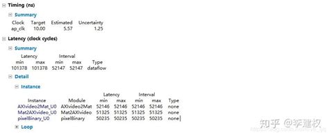 第一个hls实现的图像处理算法 知乎