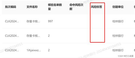 a table 控制列的展示和隐藏 a table 隐藏列 csdn博客