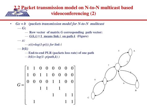 Ppt Multicast Congestion Control On Many To Many Videoconferencing