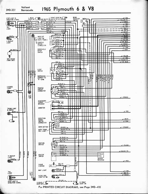 1973 Plymouth Cuda Wiring Diagram Wiring Diagram
