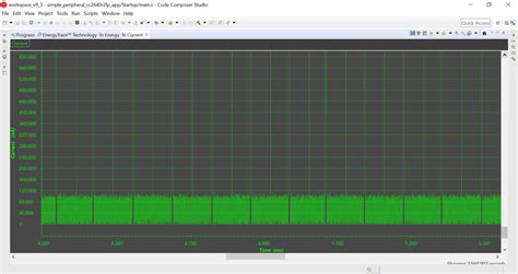 CC R F CC R FRSMR Low Power Still Have Much Current Bluetooth Forum Bluetooth TI