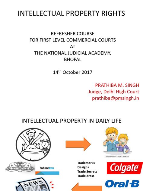 Troduction To Ipr Pdf