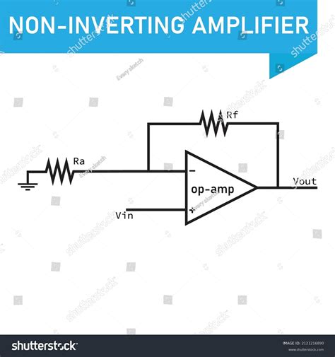 Op As A Non Inverting Amplifier Royalty Free Stock Vector Avopix