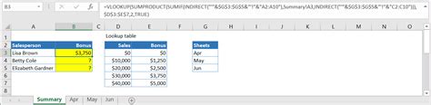 Combine Excel Sumif And Vlookup Formula Examples Blog
