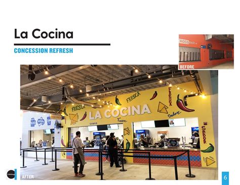 Bbva Compass Stadium Phase 2 Upgrades — Doffing Construction Services