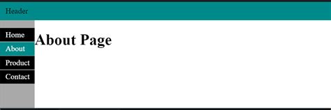 Javascript How To Render Dynamic Component In The Same Page Based Button Click From Different