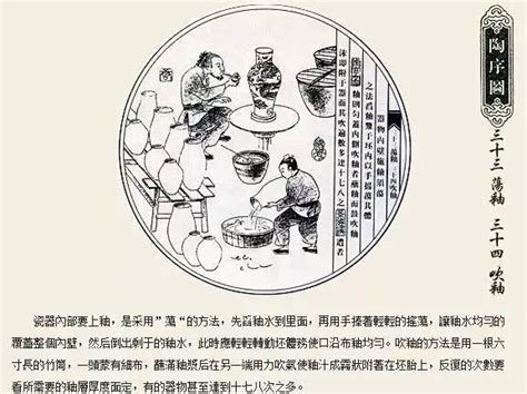 天工开物记载的制瓷72道工序图片 素材天工开物 制瓷72工序图片素材 花瓣网