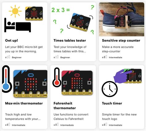 Microbit Educational Foundation On Twitter 🎲coding The Dice Is A