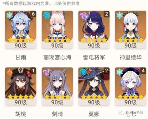 原神：萌新玩家不要一开始就买号，可能有很多不好的后果