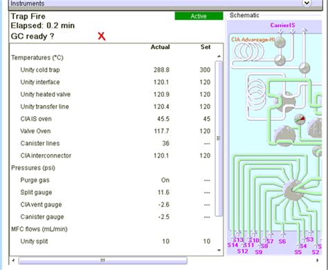 Configuration Setup With Markes Cia Advantage And Unity Xr Interfaces