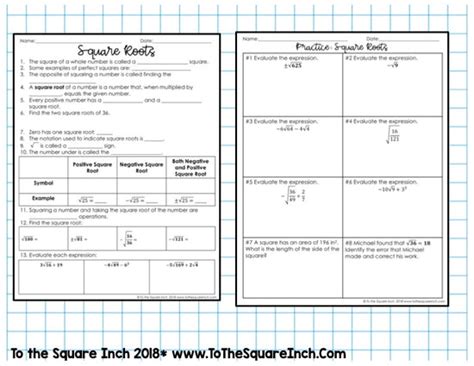 Square Root Notes To The Square Inch
