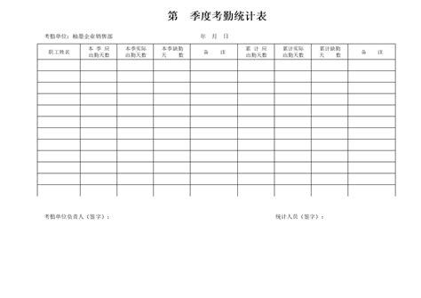 单位考勤表统计表excel模板柚墨yomoer