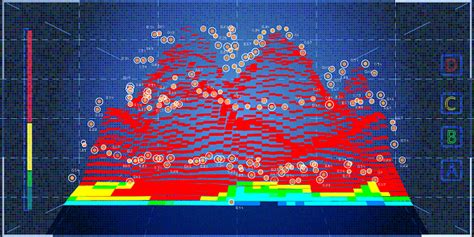추상적인 3d 인포 그래픽 배경입니다 큰 데이터입니다 네트워크 또는 비즈니스 분석 설계에 대 한 미래의 Infographics 개념 벡터 시각화입니다 0명에 대한 스톡 벡터