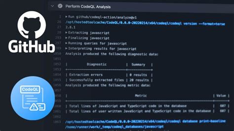 Justin Bankes On Linkedin Codeql And Github Advanced Security