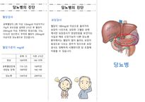 A자료입니다 당뇨병 환자 교육자료 당뇨병 예방 팜플렛 당뇨 팜플렛 의약학