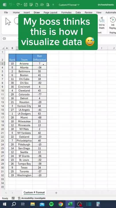 hariom singh ᴘʜ ᴅ ᴘᴍᴘ® ʀᴍᴘ® ᴍʙᴀ on linkedin excelmastery datasciencetools productivityhacks