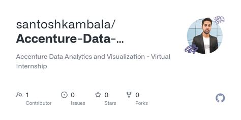 Github Santoshkambala Accenture Data Analytics And Visualization Accenture Data Analytics And