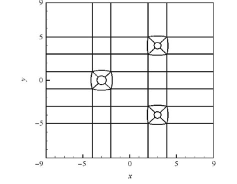 Topology Of Grid Blocks Download Scientific Diagram