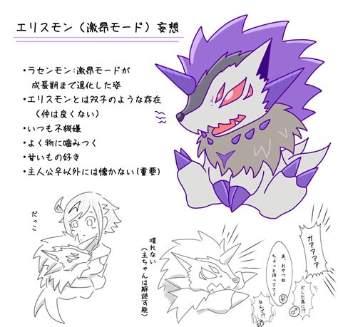Female Protagonist Digimon Rearise Herissmon Rasenmon Fury Mode Digimon Original Highres