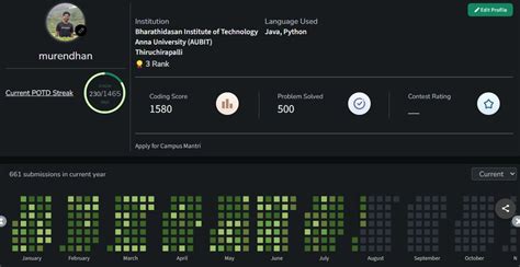 Dsa Geeksforgeeks Problemsolving Codingjourney Consistency Striver Kunalkushwaha