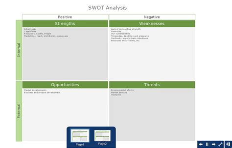 Digital Communications Network Computer And Network Examples Swot And Tows Matrix Diagrams