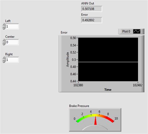 Obstacle In The Two Side Sensors The Figure Above Shows The Simulated